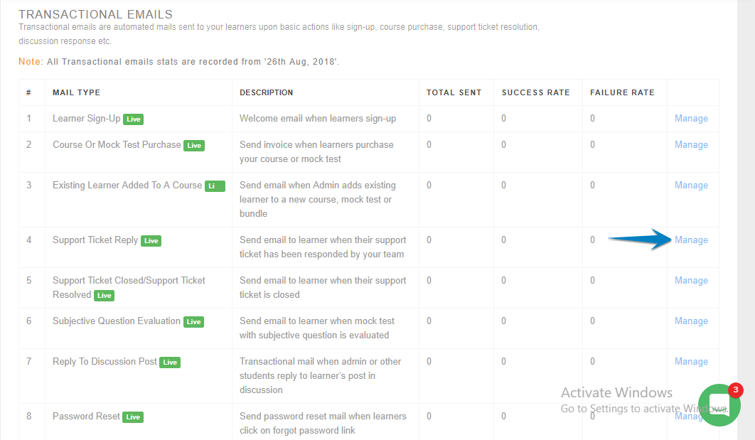 How To Preview The Emails as Learners